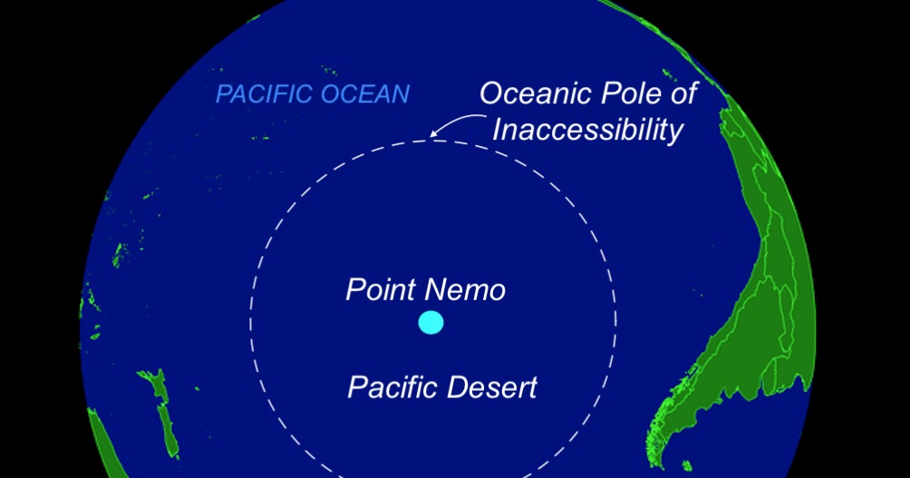 NephiCode: Finding Point Nemo – Where Nephi’s Ship Sailed