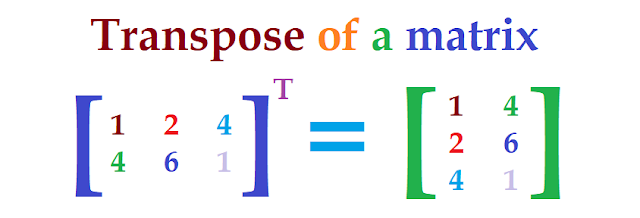 Find the transpose of a matrix in C-Programming - C-Programming