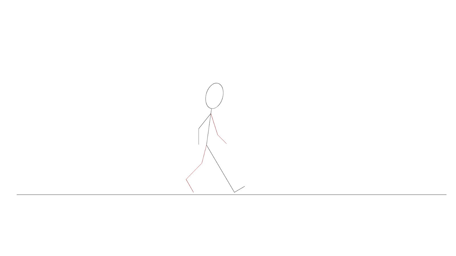 StickMan Walk Sequence - Mike Kuku