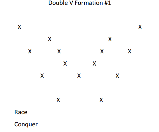 BCS Varsity Cheer: Formations
