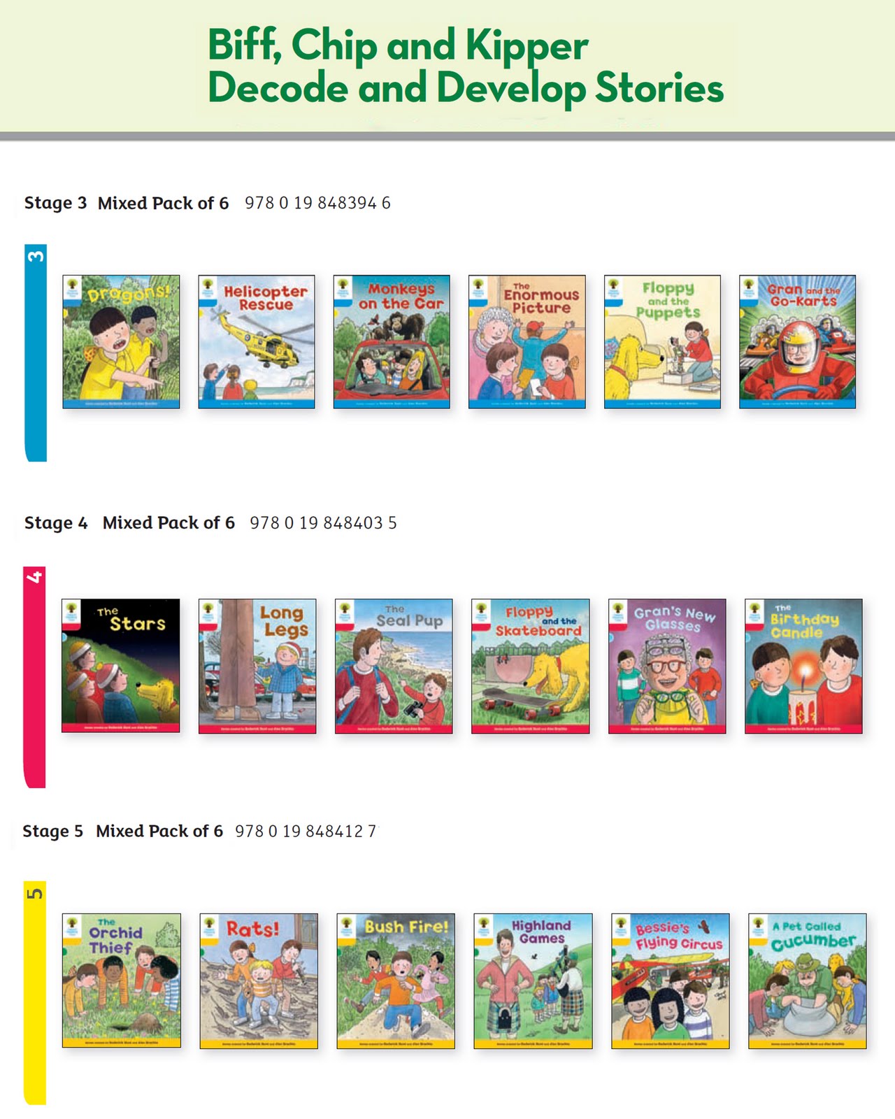 Star Books Shop: Biff, Chip and Kipper– Decode and Develop Stories ...