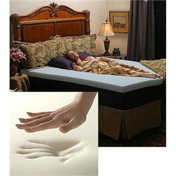 Carpet Bazaar and Flooring: Vivon Mattresses and Mattress SIZE chart