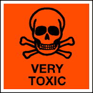 Nebosh IGC Course Training in Chennai: CLASSIFICATION OF HAZARDOUS ...