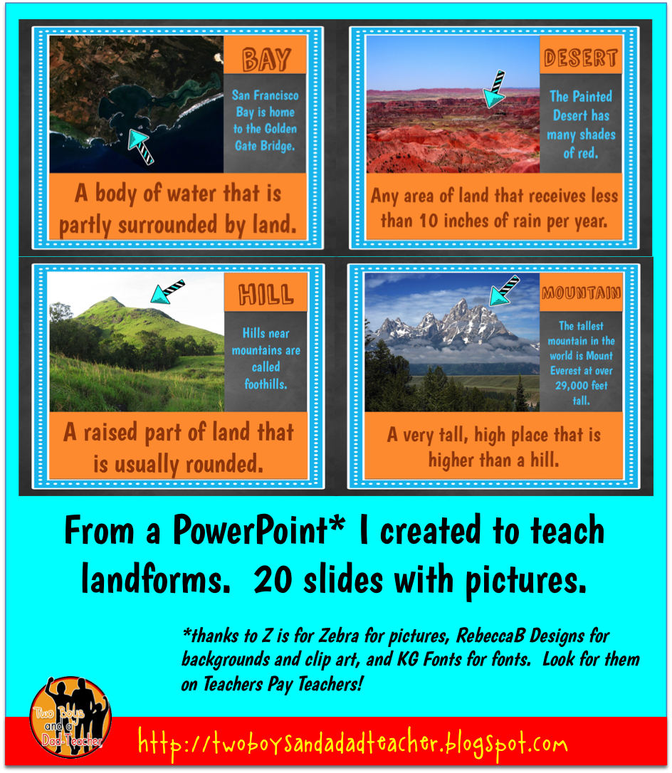 How I Taught the Geography Unit - Two Boys and a Dad