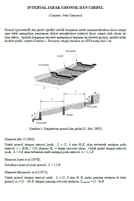JC Power Sabo Dam: Interval Groundsill & Girdle