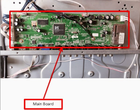 Mengenal Bagian Bagian TV LED