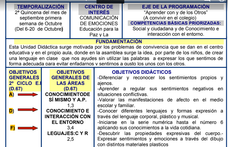 elsecretoestaenlailusion: EJEMPLOS DE UNIDADES DIDÁCTICAS DE EDUCACIÓN ... elsecretoestaenlailusion: EJEMPLOS DE UNIDADES DIDÁCTICAS DE EDUCACIÓN ...