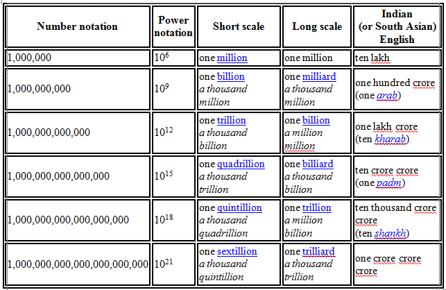 Blog Posts - herepfile