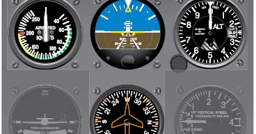 Classifying of Aircraft Instruments | Aircraft Systems