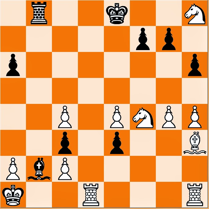 Chess Skills: Complex Tactics