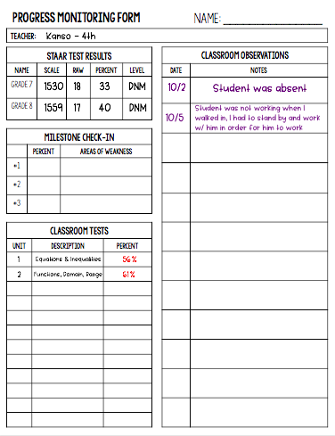 Small Group Interventions (Pull Outs) | Mrs. Newell's Math