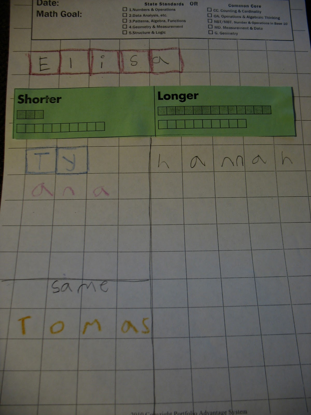 Tales from a Traveling Teacher: Math Portfolio Ideas: September 2011