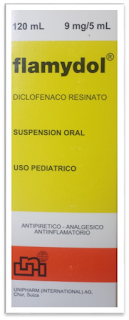 Farmacia FAMIFHAR: Analgésicos