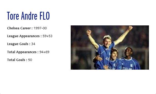 Keep The Blue Flag Flying High: Chelsea Legend - Tore André Flo (1997-2000)