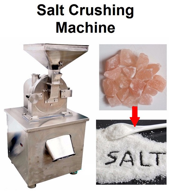 Start Salt Business in Pakistan In Just 3 Easy Steps!!! - Easy ...