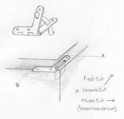 The D. Lawless Hardware Blog: Quadrant Hinge Installation for Jewelry Boxes