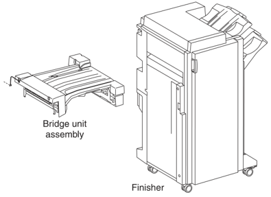 Lexmark Underground Resources: Lexmark X940e & X945e MFP Finisher