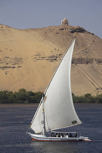 Paseo en faluca por el Nilo en Aswan - ETB Tours Egypt