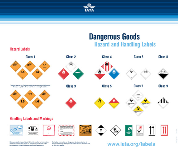IATA-SHGM-MEB AKREDİTELİ "DGR" EĞİTİMLERİ