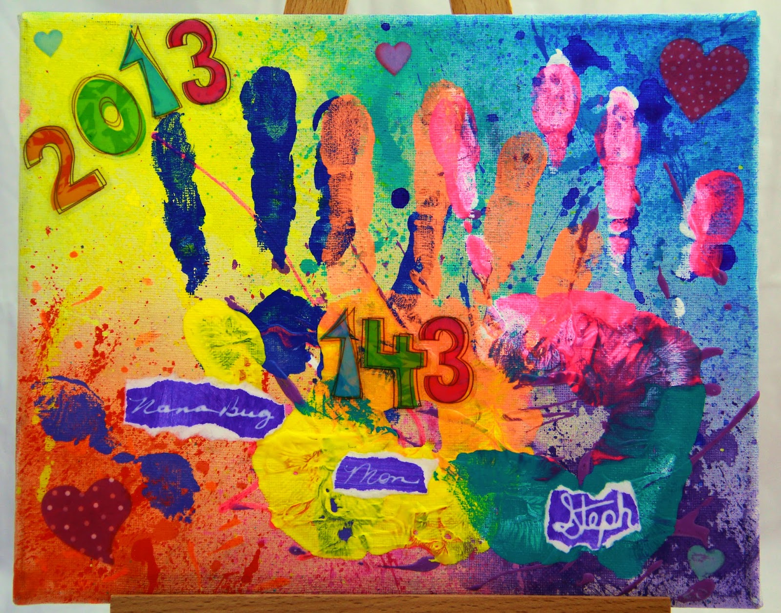 art projects: stART 2 Finish: 3 Generations Family Handprints (Painting ...