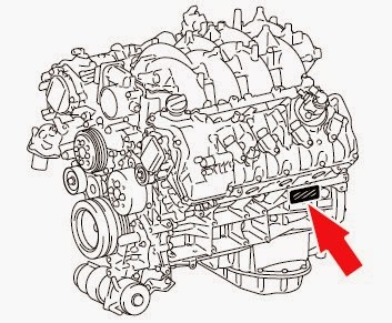 Engine Serial Number Location: Toyota Engine Serial Number Location