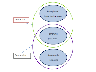 Bilbo's Random Thought Collection: April 2013