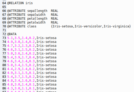 Best Practices Software engineering: Lab1: Classification (Supervised ...
