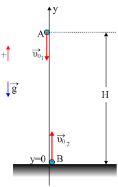 PHYSIC LESSONS: ΜΗΧΑΝΙΚΗ ΕΝΕΡΓΕΙΑ