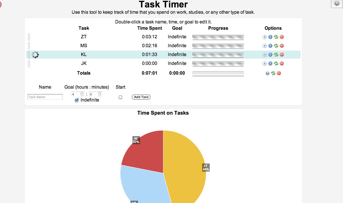 The Early Intervention Playground: Time Tracking Tools