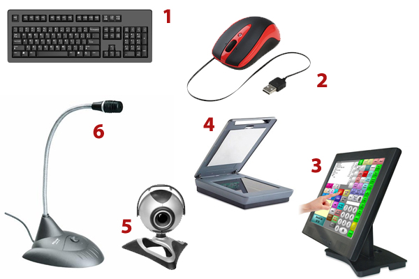 Aplikasi Komputer: Hardware