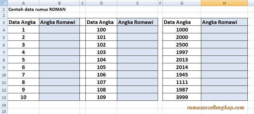 Cara Merubah Data Angka Menjadi Angka Romawi Dengan Rumus Excel ROMAN ...