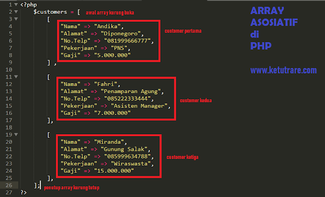 Pemrograman PHP : Array Asosiatif di PHP dan Contoh Kasus - KETUTRARE