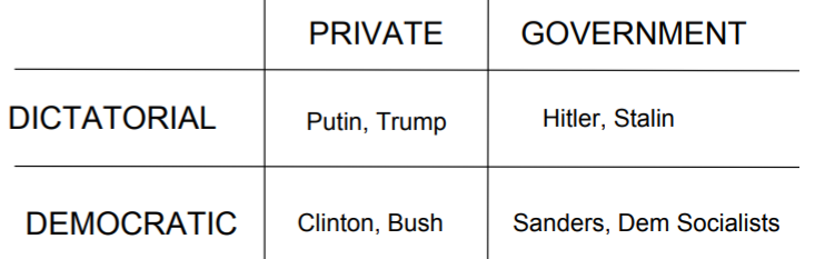 Mindorenyo: August 2018