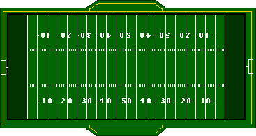 american football field | Foot ball