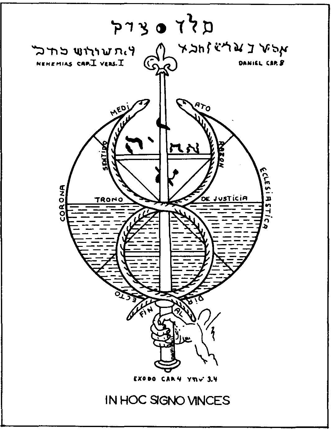 Diario Psico: EL GRAN ARCANO