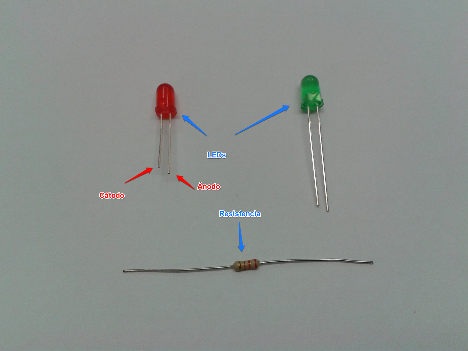 Departamento de Tecnología: 2013