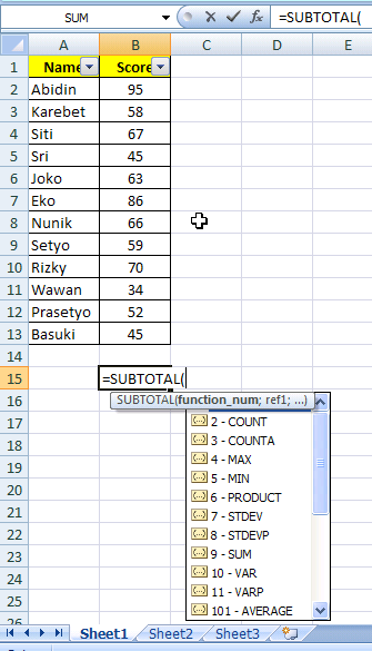 Tips-tips Rumus Excel: Fungsi SUBTOTAL