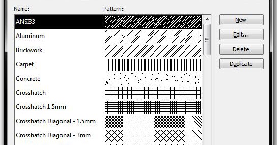 Revit Link: Revit 'Purge' Dialog Needs Updating