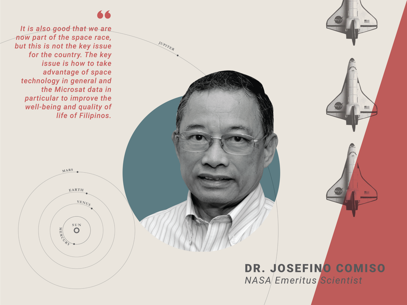 filipino scientist and their contribution - philippin news collections