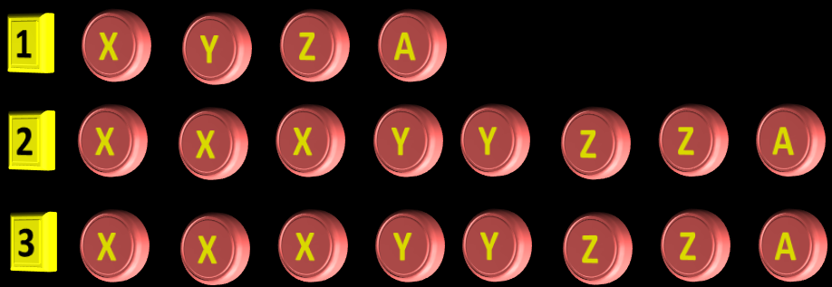 Puthran's Oracle Blog: Oracle 12c - Pattern Matching Part 1