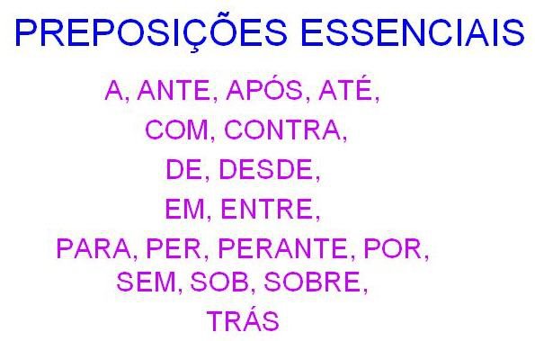 O Blog de Redação: PREPOSIÇÕES ESSENCIAIS