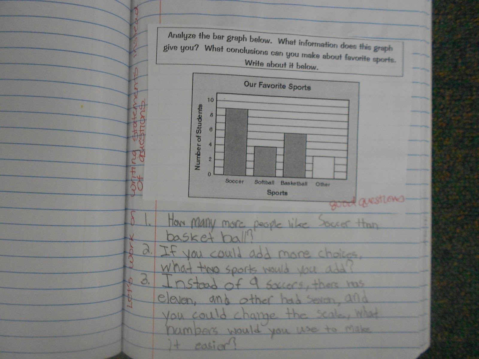 Live and Learn: Effective Math Instruction and Journaling