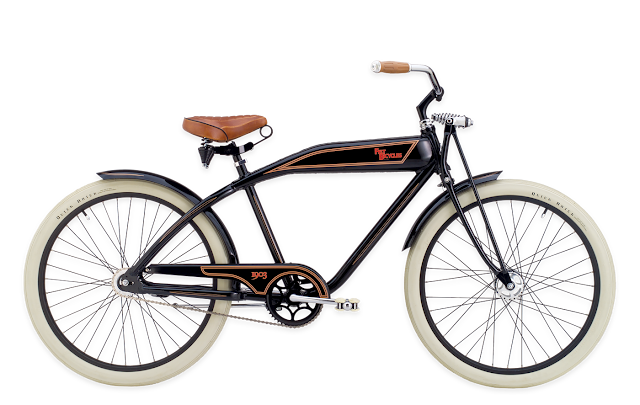 Bicycle History: Evolution of Bicycle ...