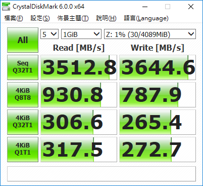 [評測]八款 RAMDisk 軟體測試分享 Part.1 (AMD Radeon RAMDisk) - 楓的電腦知識庫