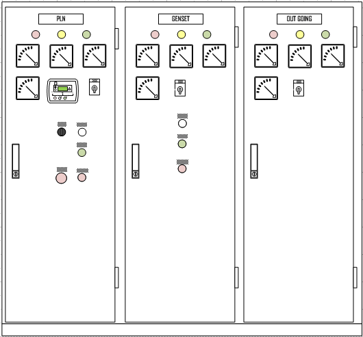 ADHAM SHAN PANEL LISTRIK: PANEL DISTRIBUSI