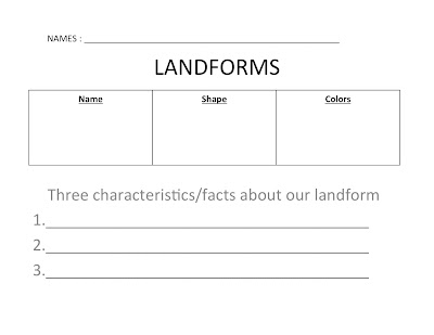 Free First Grade Materials: Science Graphic Organizer - Landforms