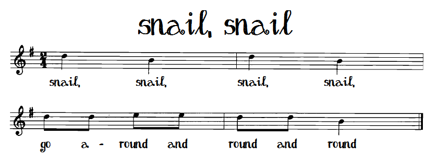 Inner Hearing Games - Kodaly Corner