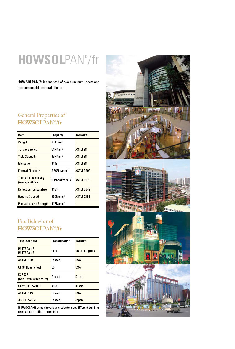 August 2012 - [Suplier-Material] Pemasuk Material Bangunan