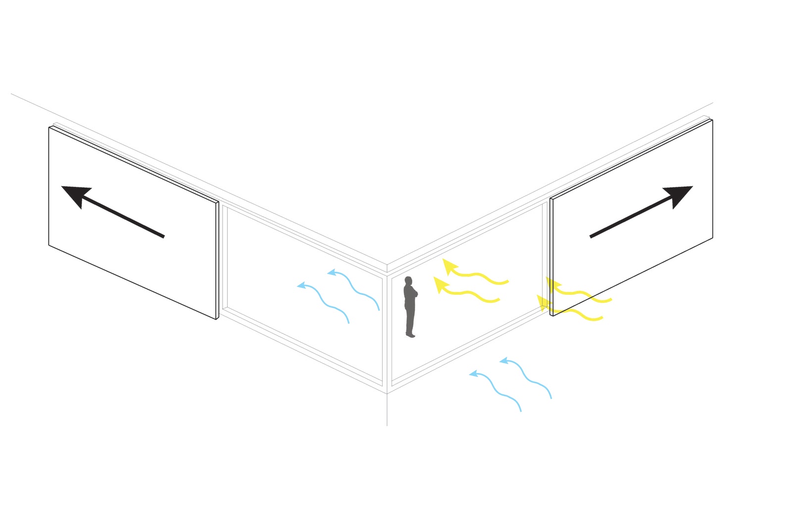 A little Dose of EVY: operable windows diagram