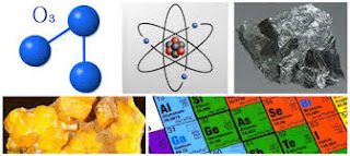 BIOFÍSICA MÉDICA: CLASIFICACIÓN DE LOS COMPUESTOS QUÍMICOS